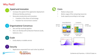 Plataforma DevOps en OpenShift | PDF | Cloud Computing | Internet