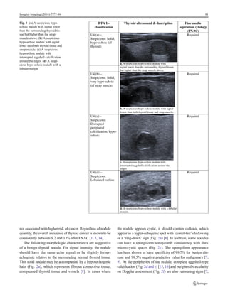 Ultrasound thyroid nodule | PDF