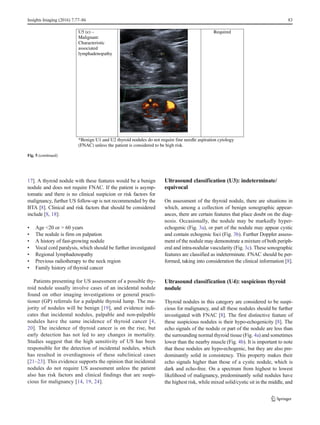Ultrasound thyroid nodule | PDF