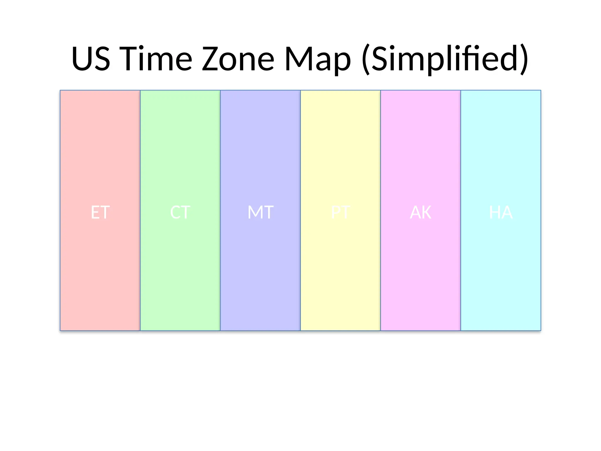 US_Time_Zones_Completedkfjsdjfjdjfdfs.pptx