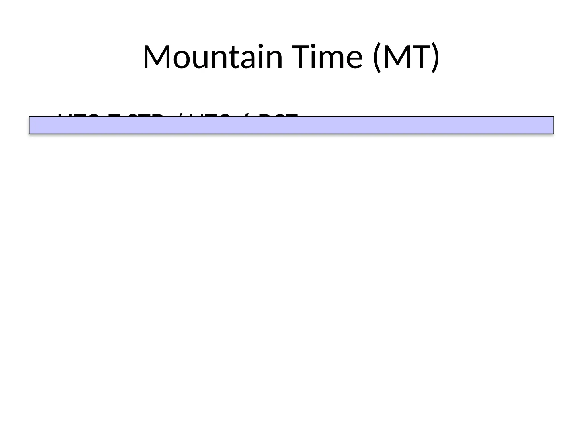 US_Time_Zones_Completedkfjsdjfjdjfdfs.pptx