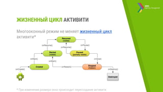Дмитрий Устимов "Многооконный режим", Globus | PPTX | Technology & Computing