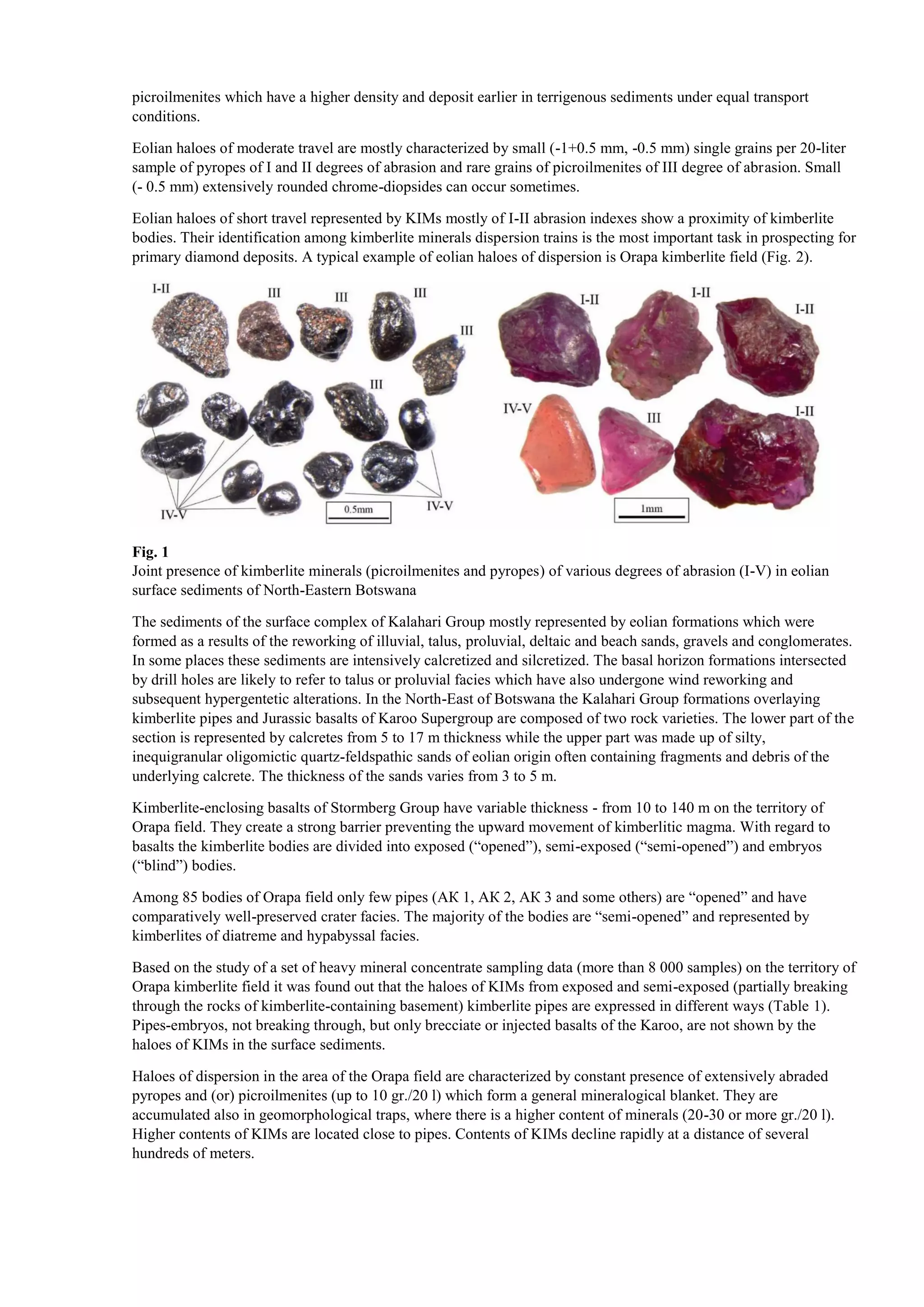 MODELS OF REFLECTION OF KIMBERLITE PIPES OF NORTH-EAST OF BOTSWANA IN ...