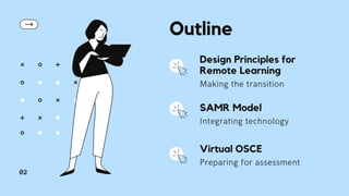 Going Remote | PDF | Educational Assessment | Education