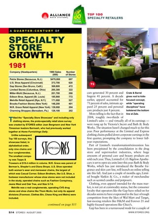 Us top 100 specialty stores | PDF