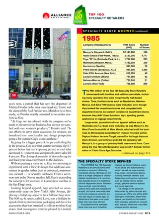 Us top 100 specialty stores | PDF