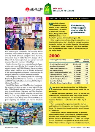 Us top 100 specialty stores | PDF