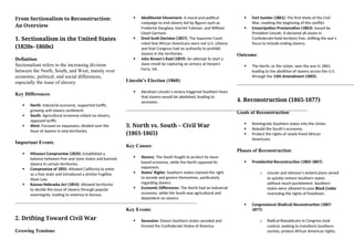US towards civil war from seclusion to reconstruction | PPT