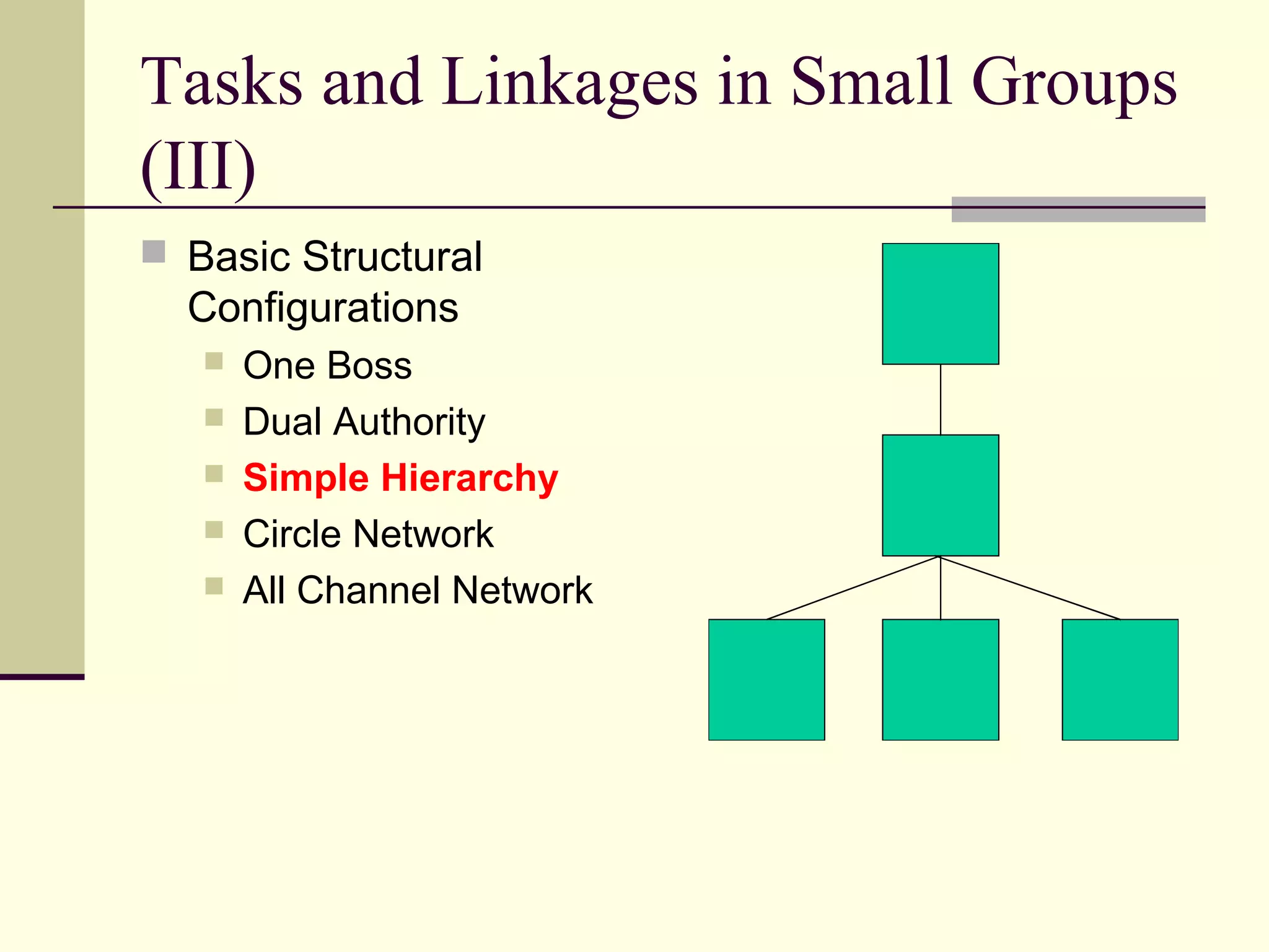 Week4 bolman deal_chap 5 | PPT