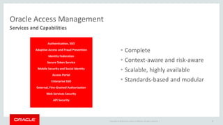Oracle Identity & Access Management | PDF