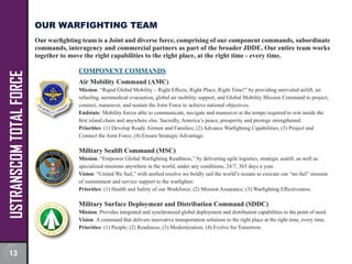 USTRANSCOM STRATEGY 2022.pdf