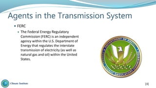 USA Transmission System - Climate Institute | PPTX