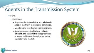 USA Transmission System - Climate Institute | PPTX