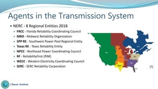 USA Transmission System - Climate Institute | PPTX