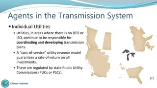 USA Transmission System - Climate Institute | PPTX