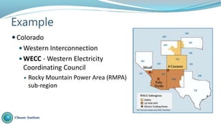 USA Transmission System - Climate Institute | PPTX
