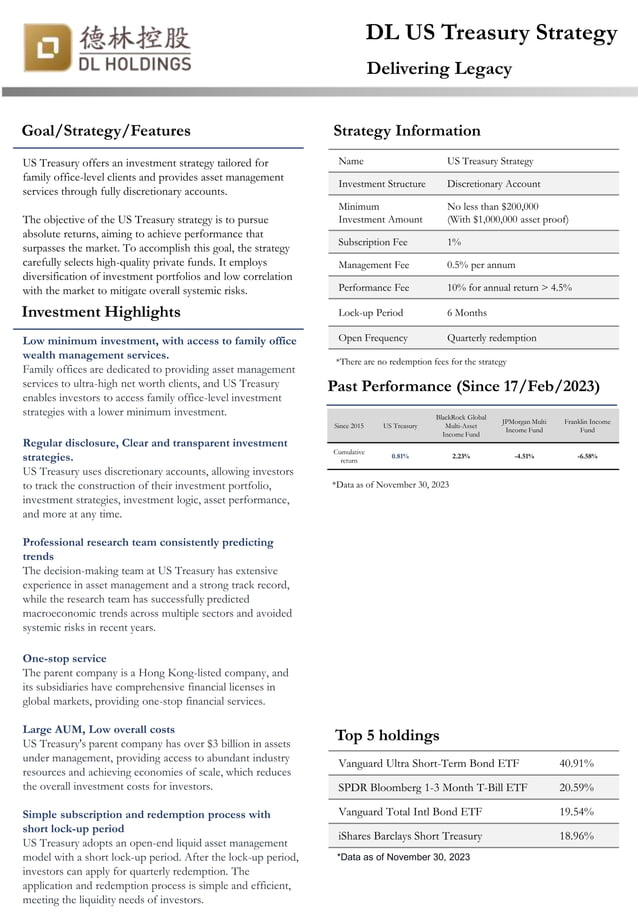 US Treasury Teaser v3_ENG12123123213.pptx | Stocks and Bonds | Personal ...