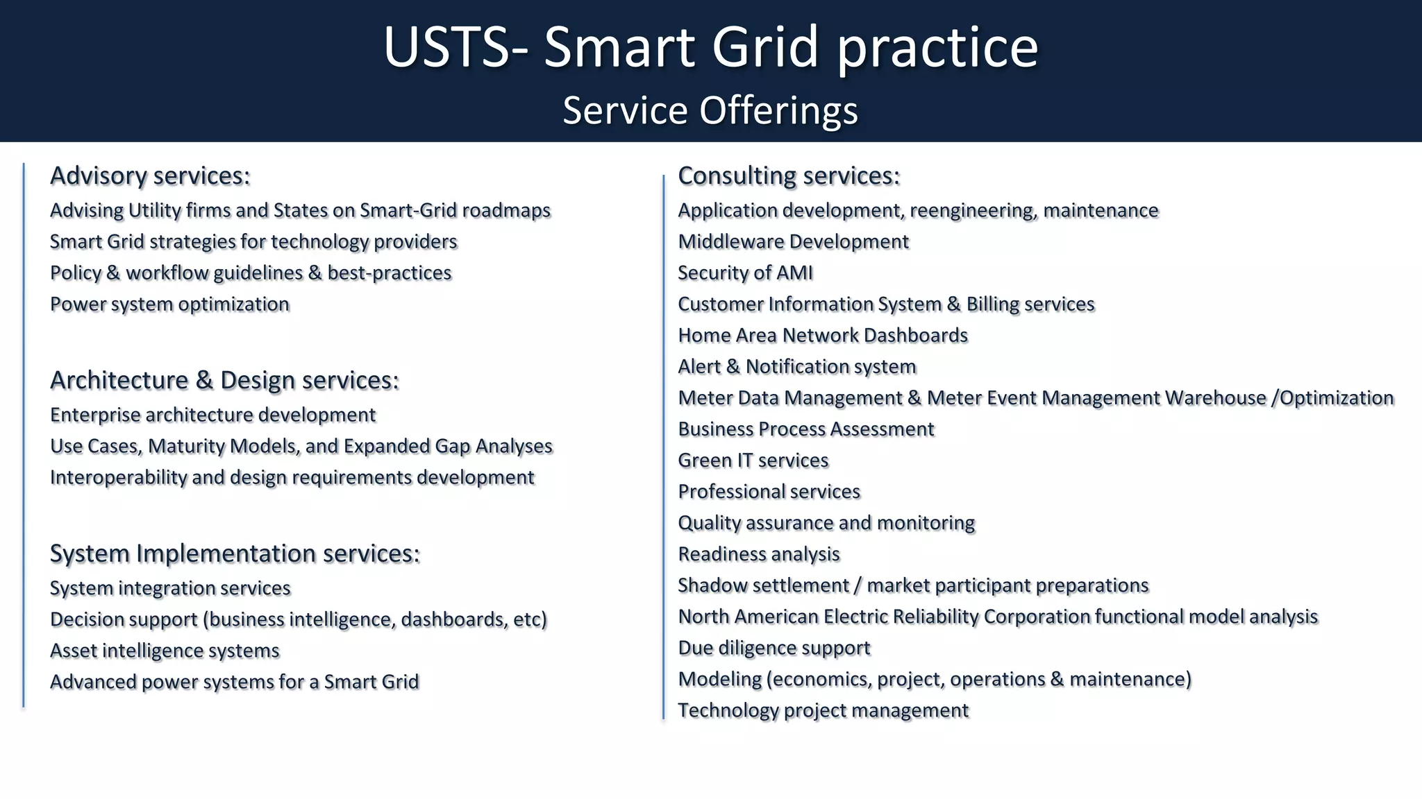 Usts Smart Grid Practice Pdf Computer Networking Computing