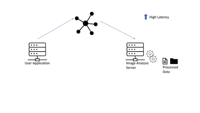Edge Computing and Multi Access Edge Computing.pptx