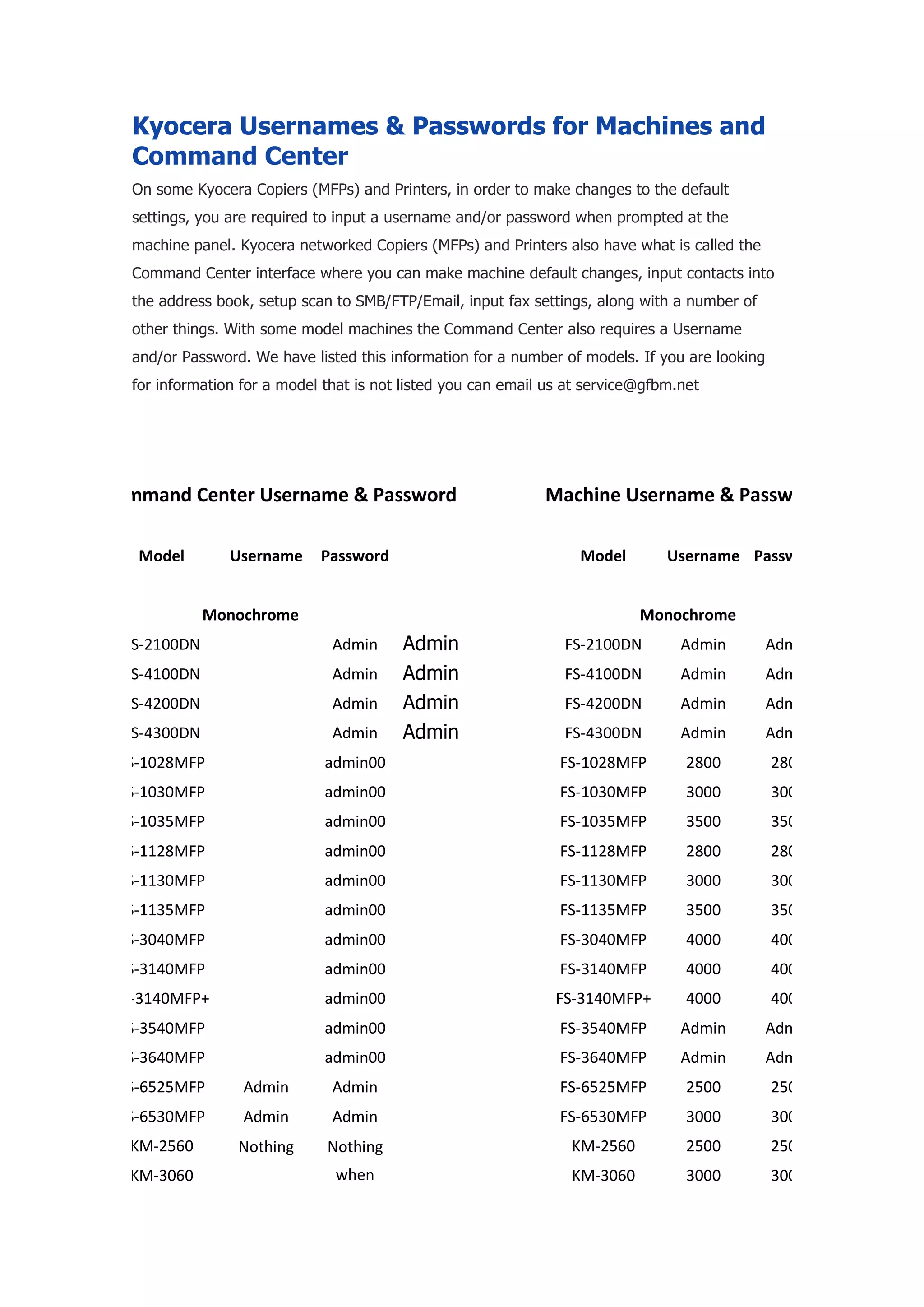 Usuarios y password de acceso a modelos impresoras kyocera | PDF