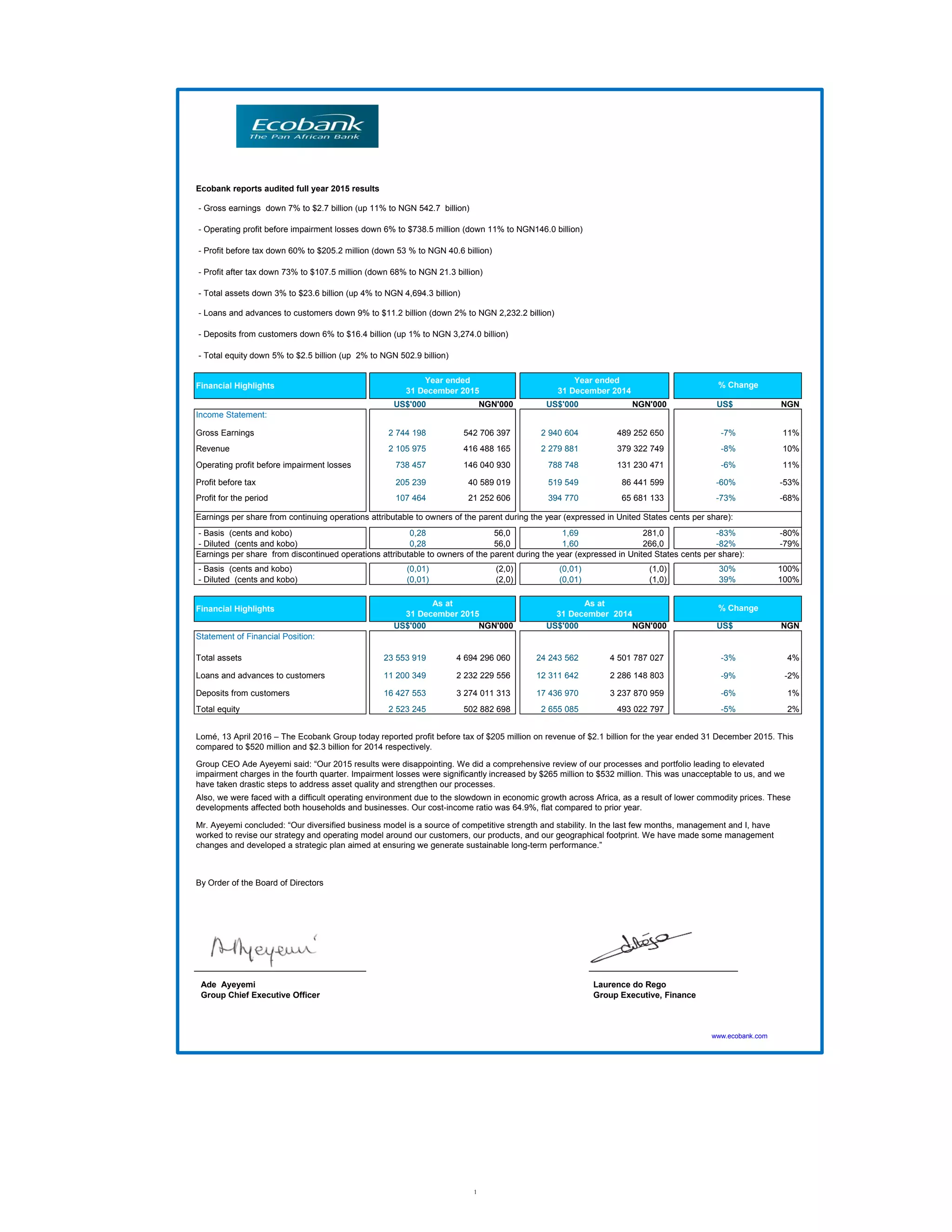 Ecobank annual report 2015 | PDF