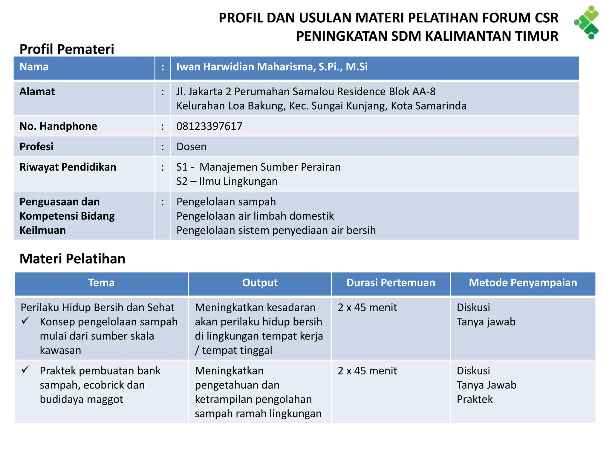 Usulan Modul Pelatihan untuk perusahaan.pptx