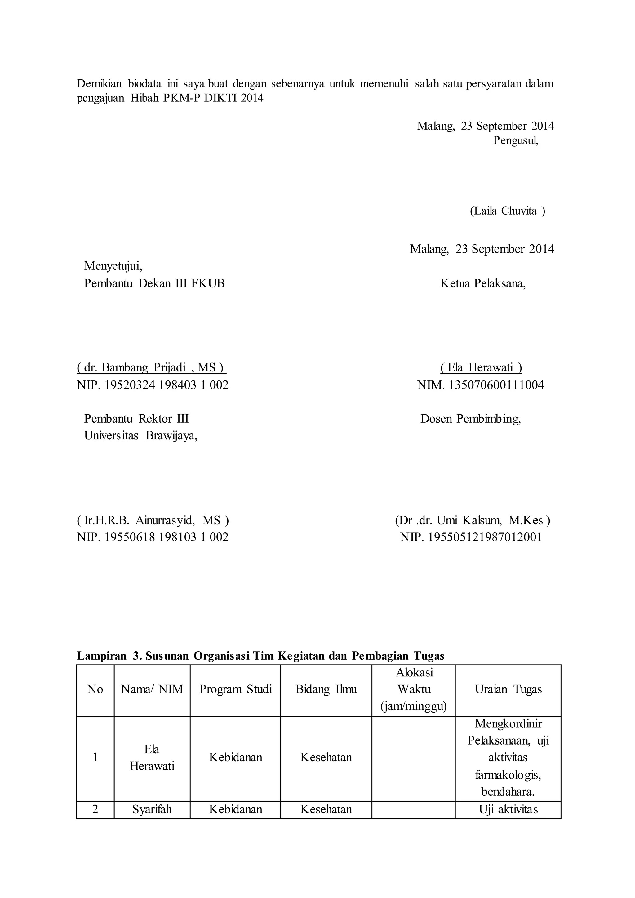 Usulan program kreativitas mahasiswa | DOCX