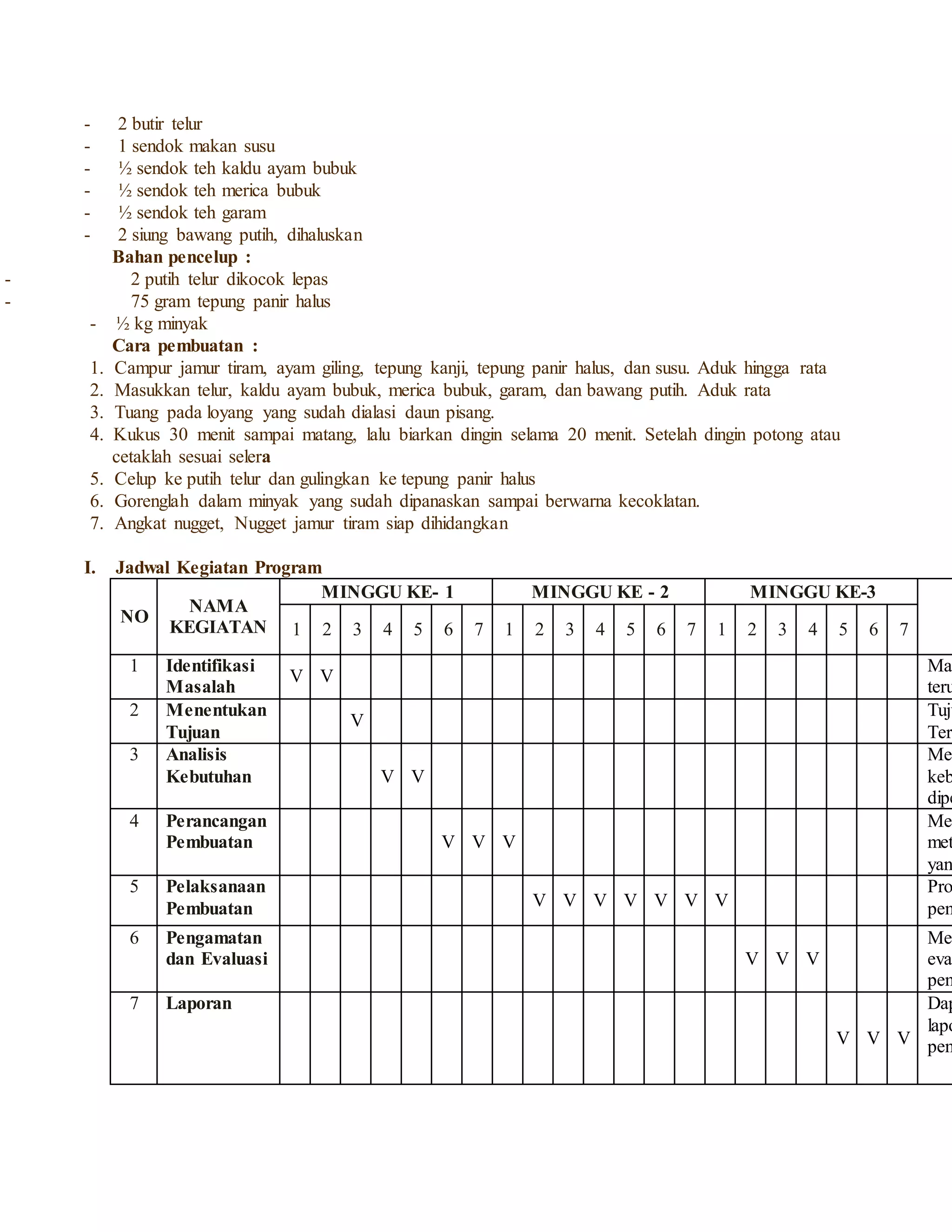 Usulan program kreativitas mahasiswa | DOCX