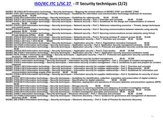Usulan utk PT35-01 Teknologi Informasi dan Kualitas Data 19 okt2016 | PPT