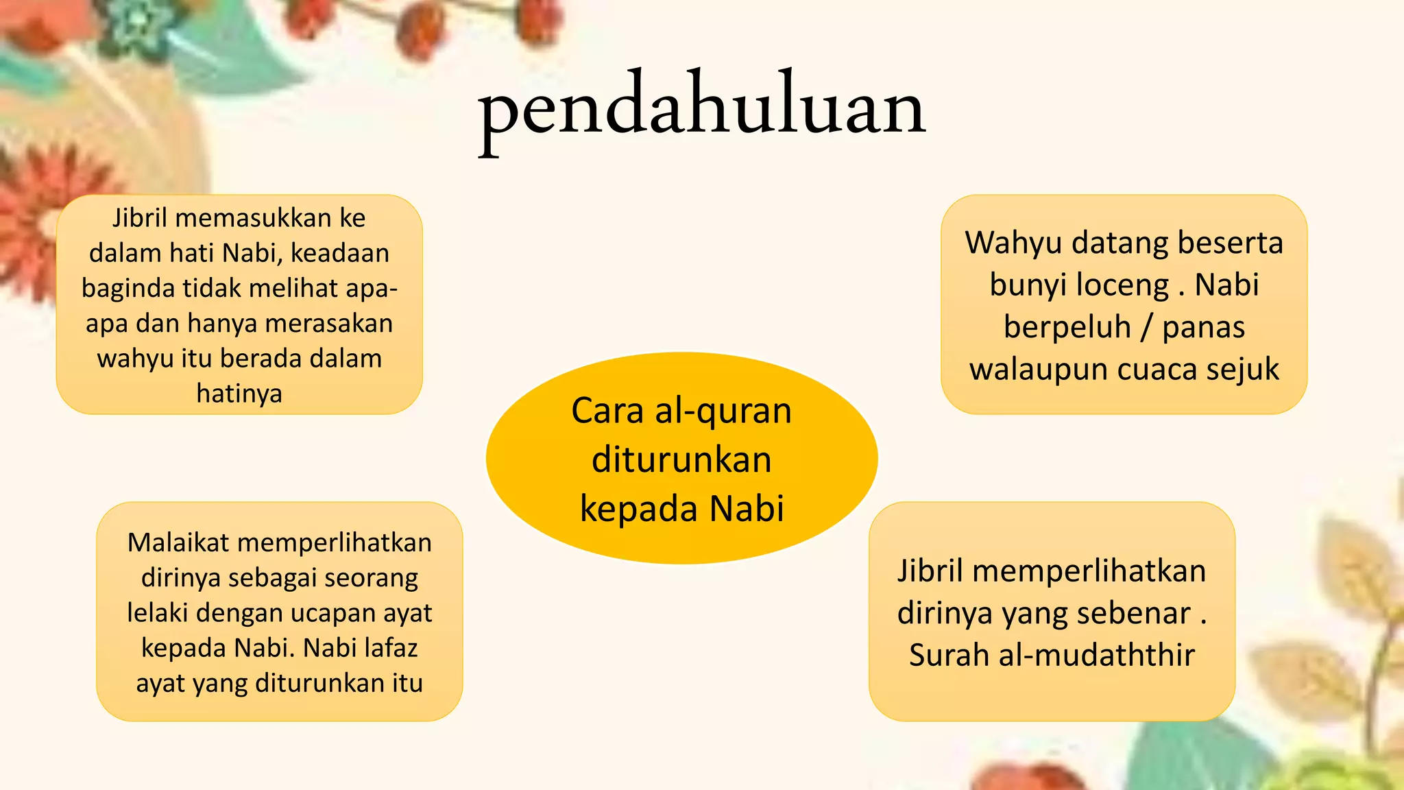 Usuluddin metod pendokumentasian al quran | PPTX