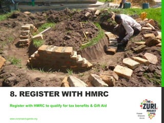 Zuri presentation | PPTX