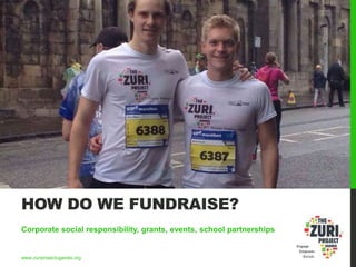 Zuri presentation | PPTX