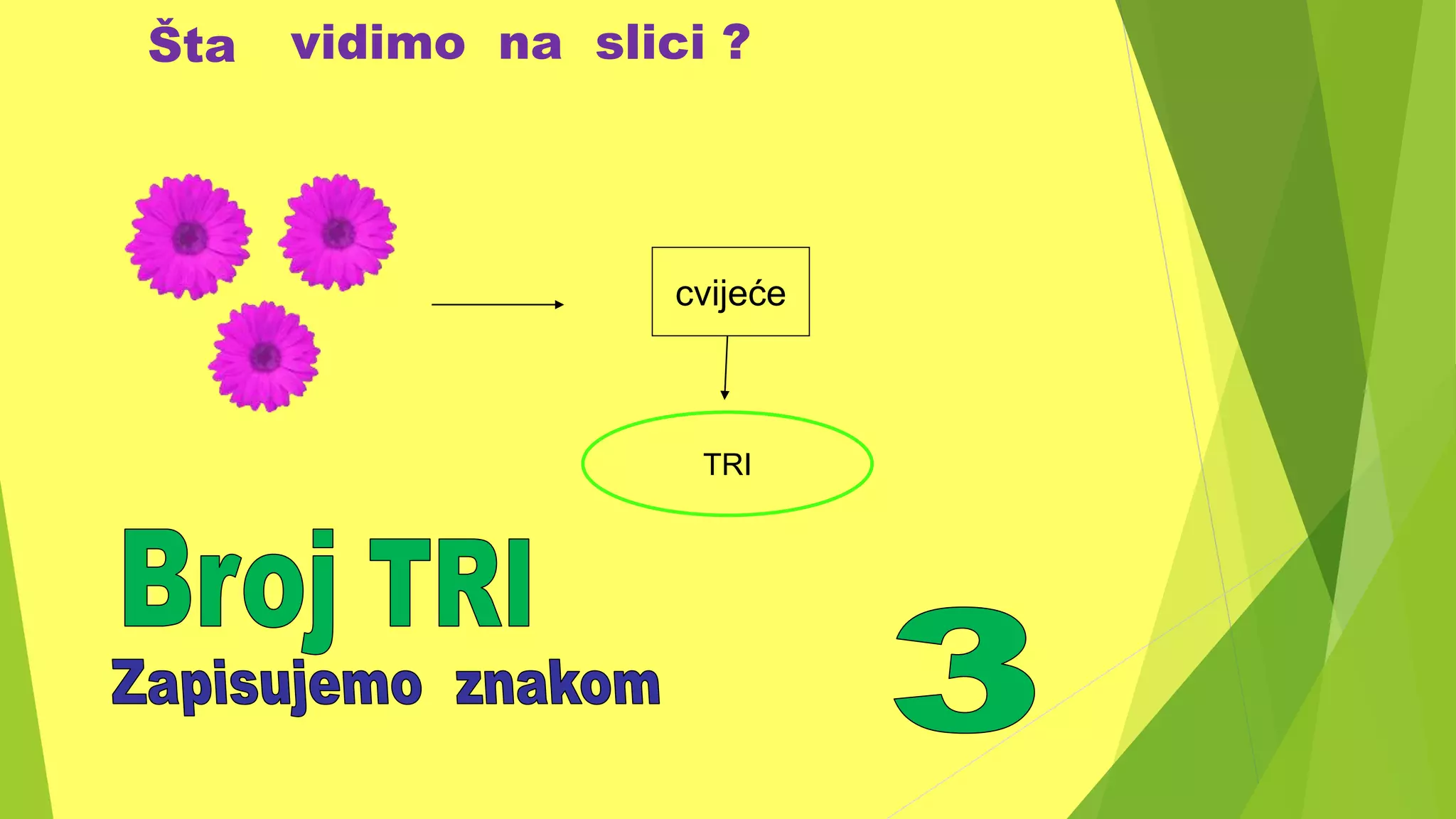 Usvajanje pojma broj 3 | PPTX