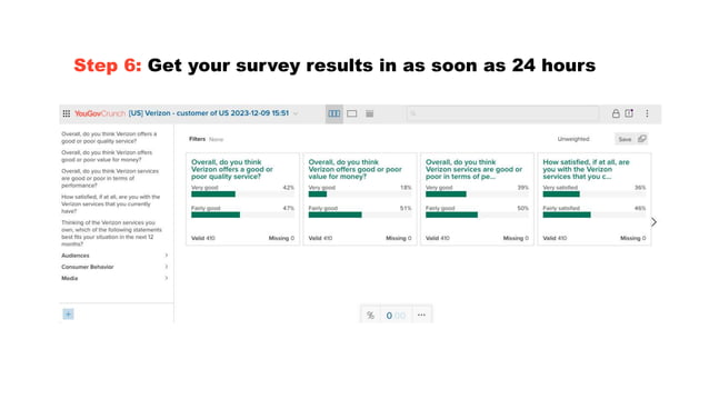 YouGov Self-serve: How to survey Verizon customers | PPTX