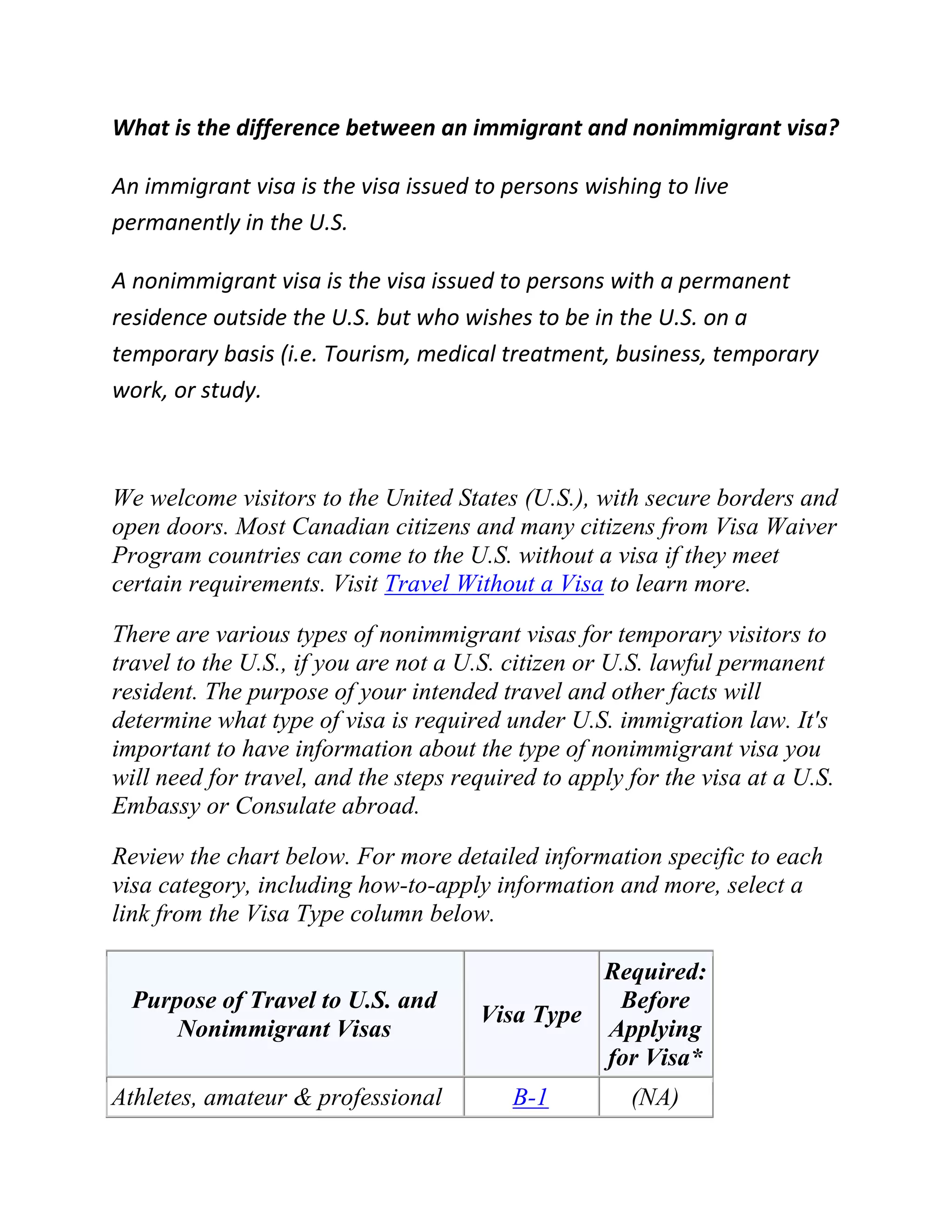 Us visa types | DOCX