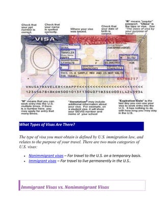 Us visa types | DOCX
