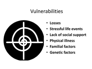usv presentation.pptx | Dental Health | Diseases and Conditions
