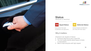 US vs. India culture differences | PDF