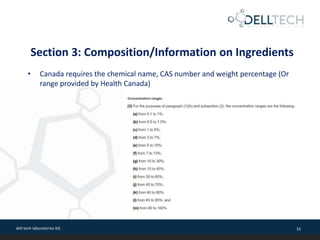 US vs. Canada SDS Requirements: What You Should Know Before Sending ...