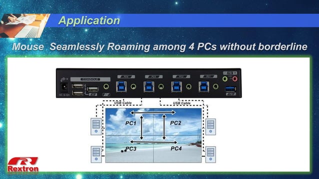 Switch by Moving Mouse KM Switch - USW-KM314 | PPT