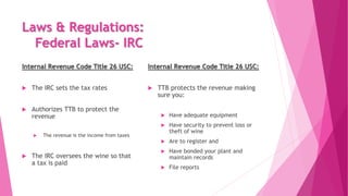 US Wine Industry Part 1 of 7 | PPTX