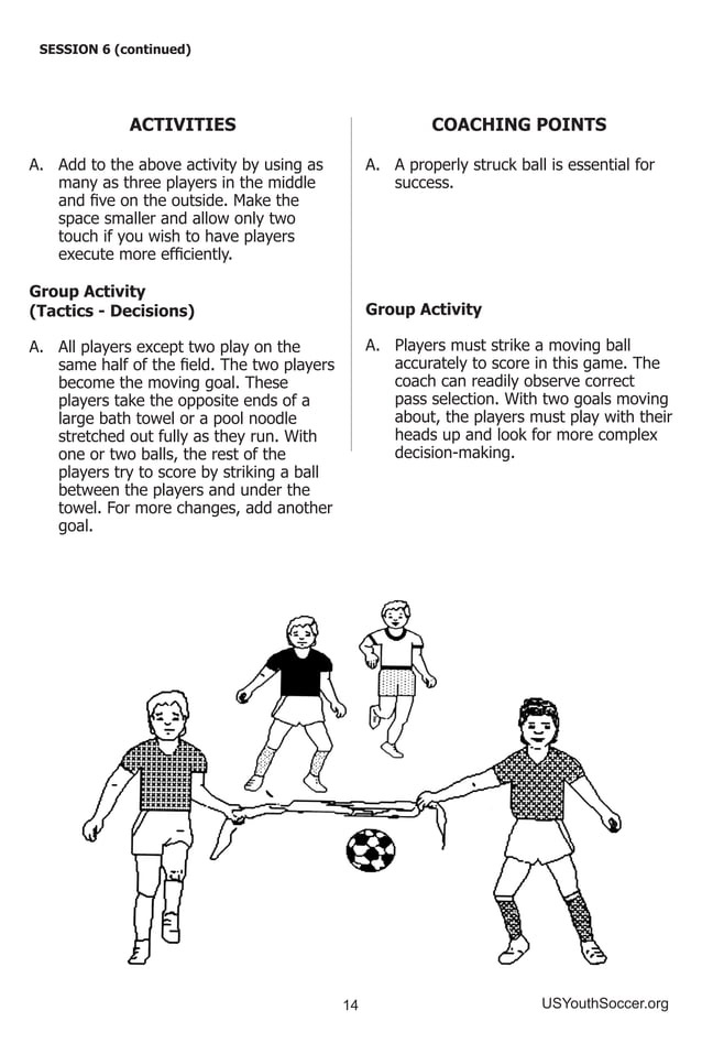 US Youth Soccer Practice Activities (U12) | PDF | Soccer | Sports