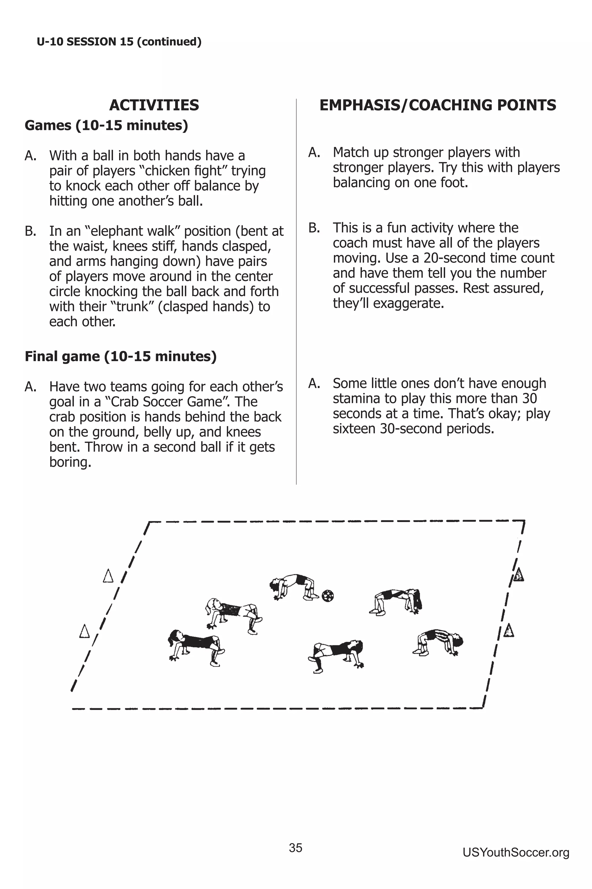 US Youth Soccer Practice Activities (U6-U8) | PDF