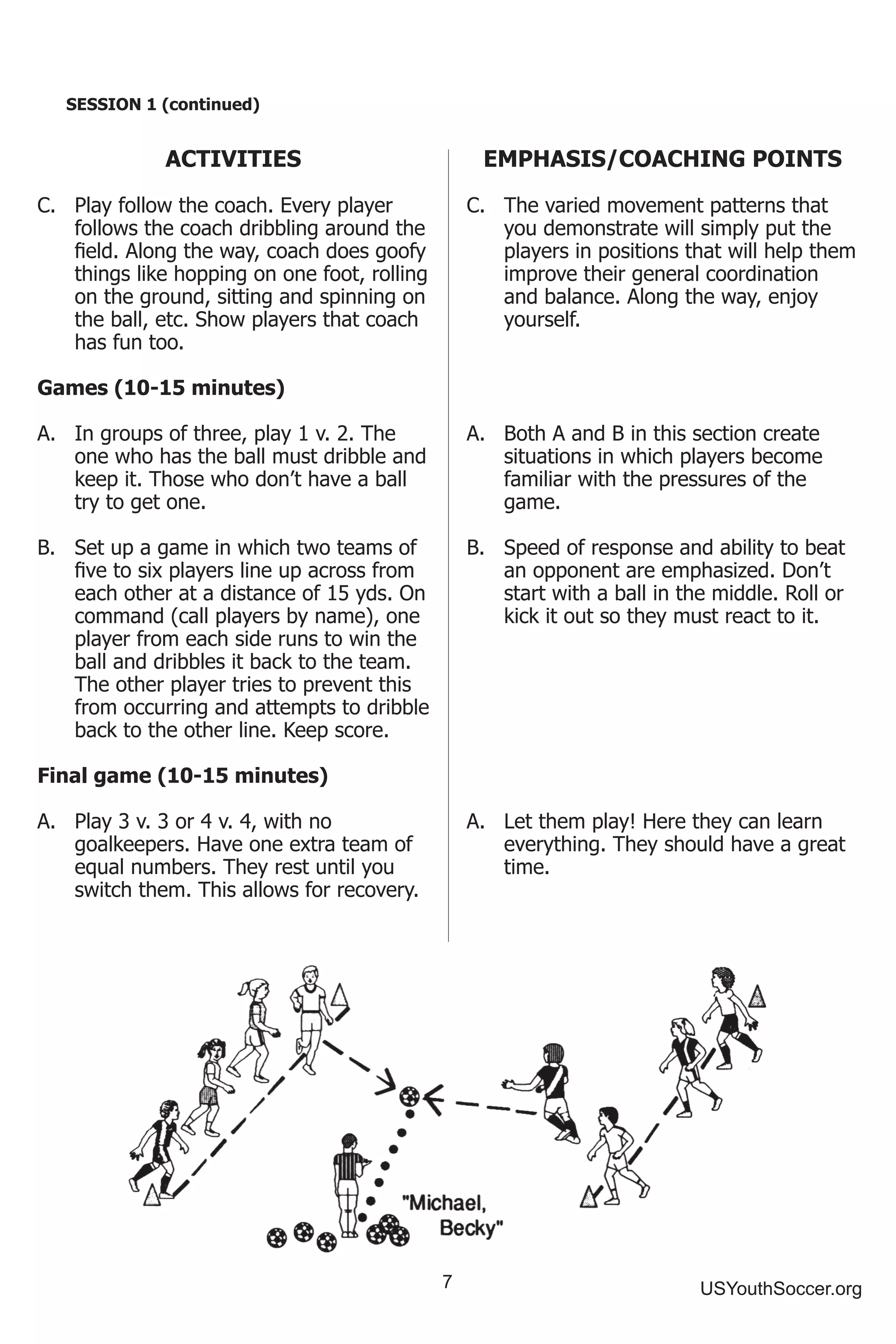 US Youth Soccer Practice Activities (U6-U8) | PDF