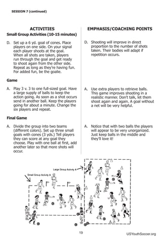 US Youth Soccer Practice Activities (U6-U8) | PDF