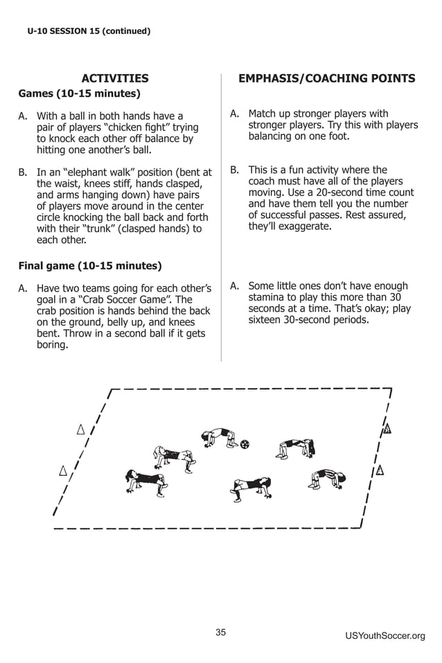 US Youth Soccer Practice Activities (U6-U8) | PDF | Soccer | Sports