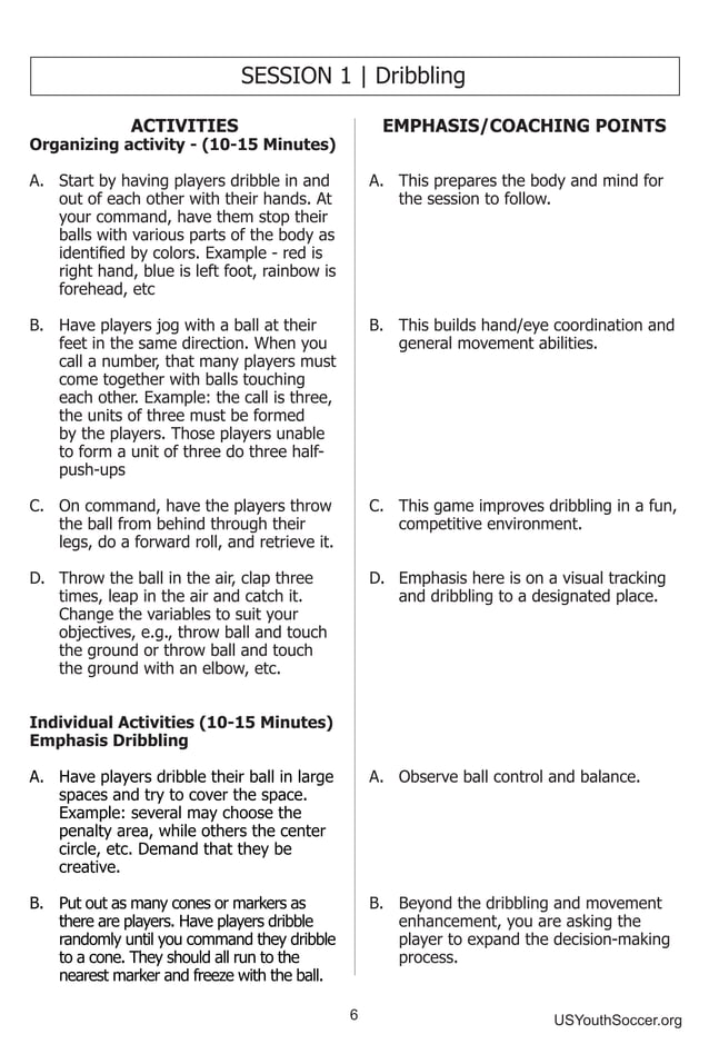 US Youth Soccer Practice Activities (U6-U8) | PDF | Soccer | Sports