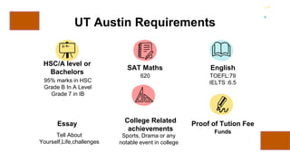 University of Texas | PPT