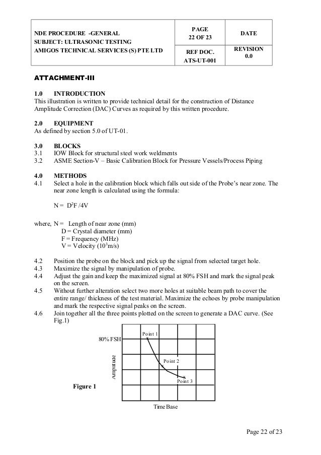 Ut procedure general