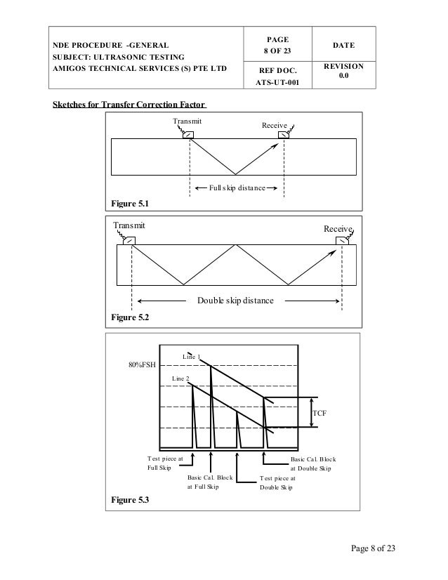 Ut procedure general